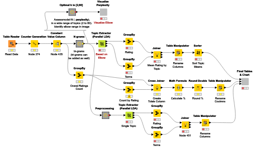 JKISeason2-20 rev 1 — NodePit